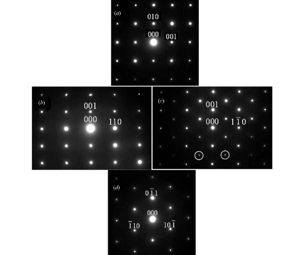 3- Given the electron diffraction pattern of BiFeO3 | Chegg.com