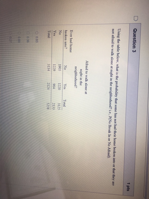 Solved D Question 3 1 pts Using the table below, what is the | Chegg.com Solved D Question 3 1 pts Using the table below, what is the | Chegg.com