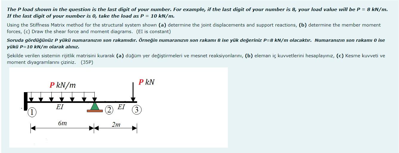 Solved The P load shown in the question is the last digit of | Chegg.com