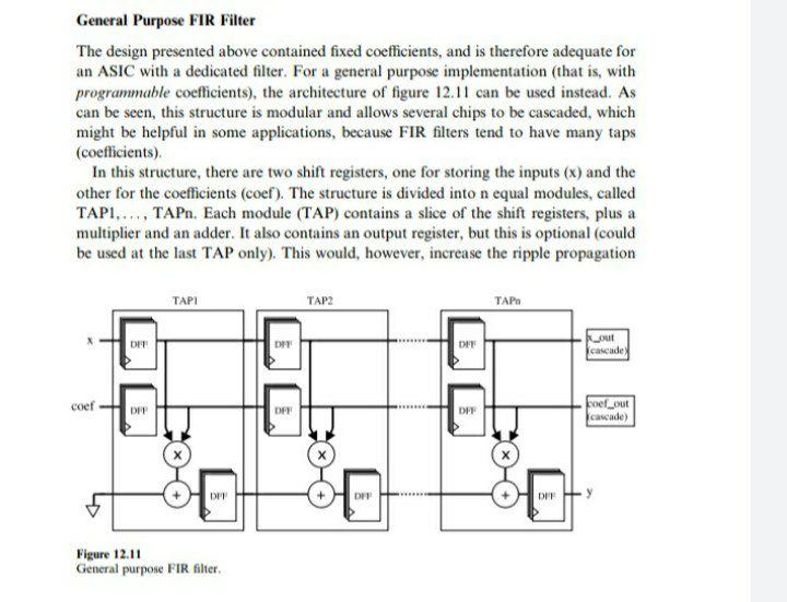 General Purpose FIR Filter The design presented above | Chegg.com