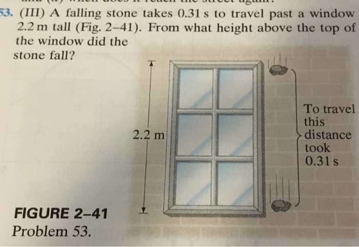 Solved 3. (III) A falling stone takes 0.31 s to travel past | Chegg.com
