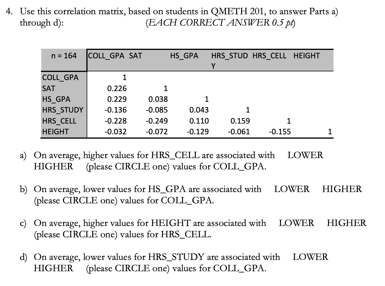 Solved 4. Use this correlation matrix, based on students in | Chegg.com
