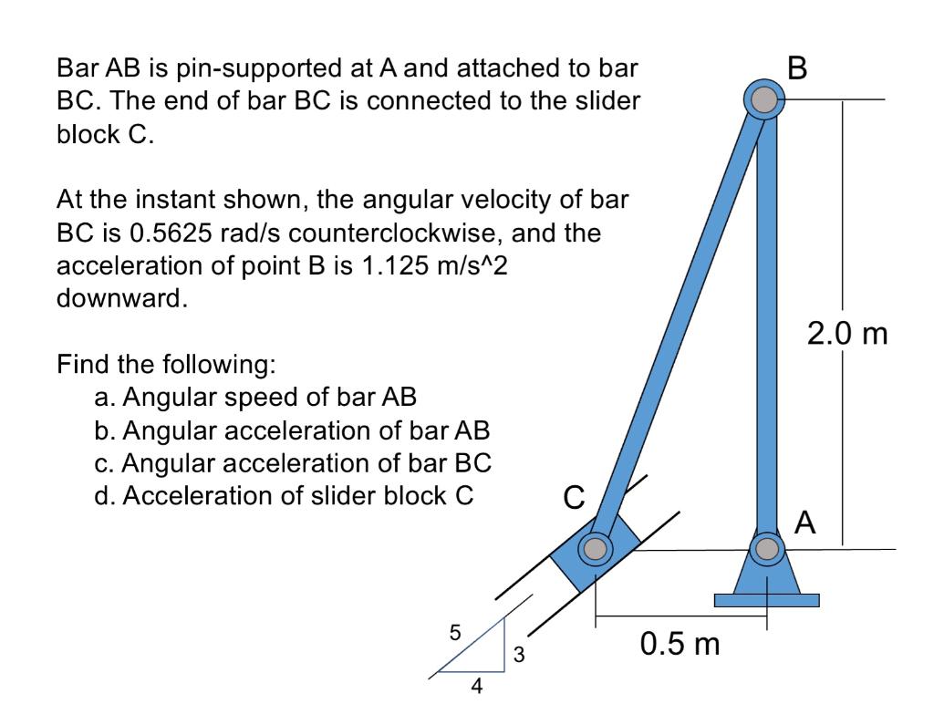 Solved B Bar AB is pin-supported at A and attached to bar | Chegg.com