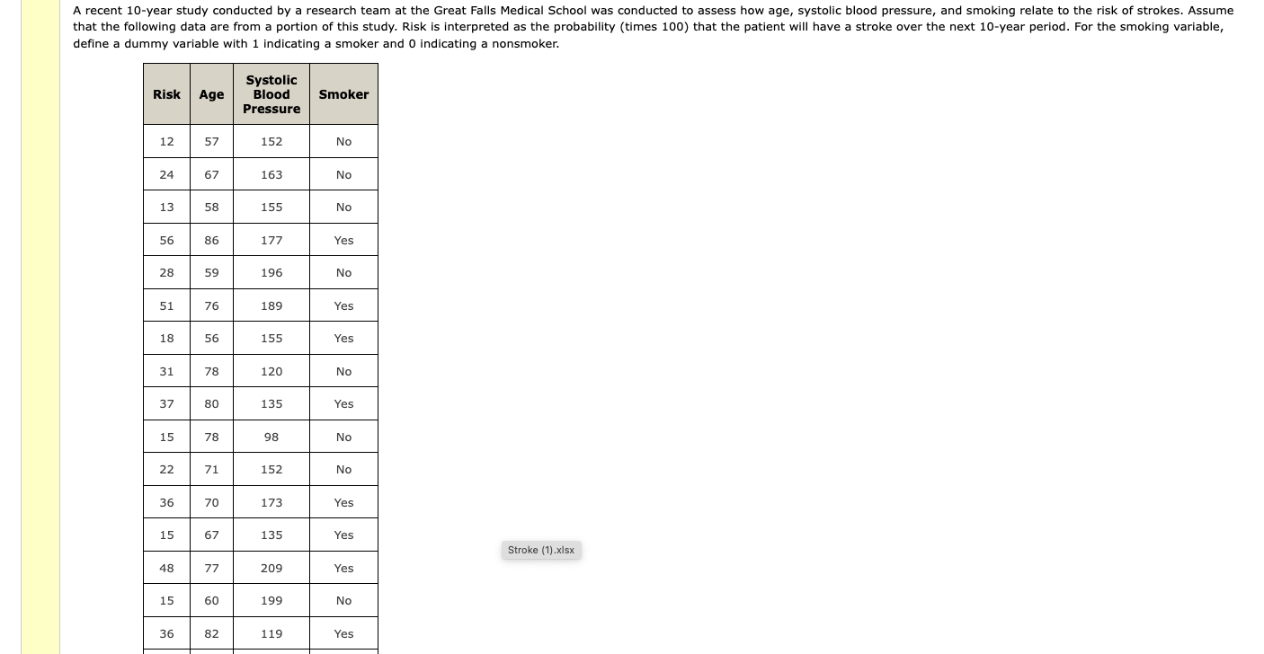 Solved define a dummy variable with 1 indicating a smoker | Chegg.com