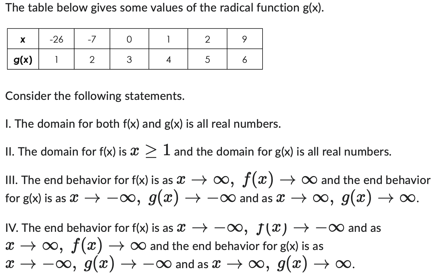 Solved The radical function f(x) is represented by the | Chegg.com