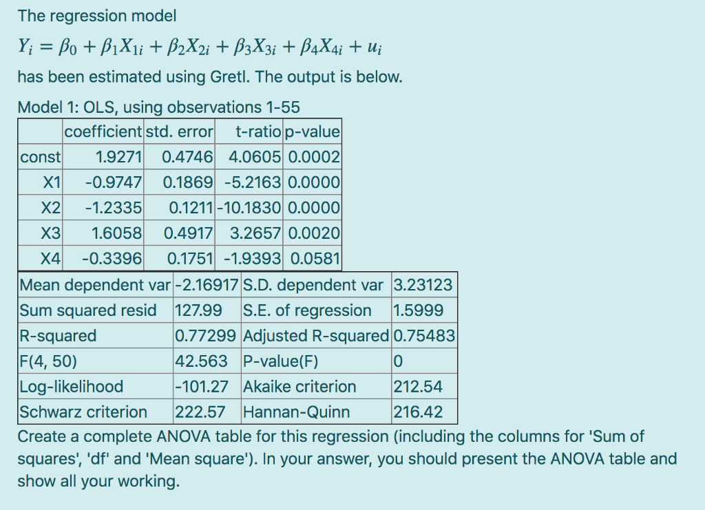 Solved The regression model has been estimated using Gretl. | Chegg.com
