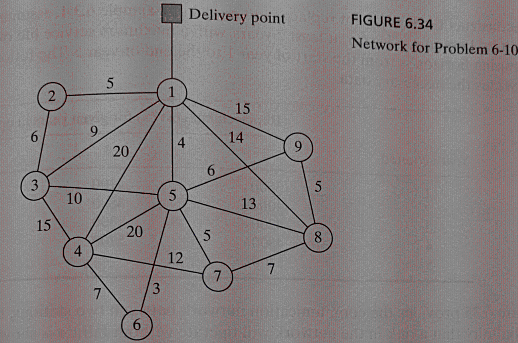 Solved *You All need to check the methods of solution I | Chegg.com