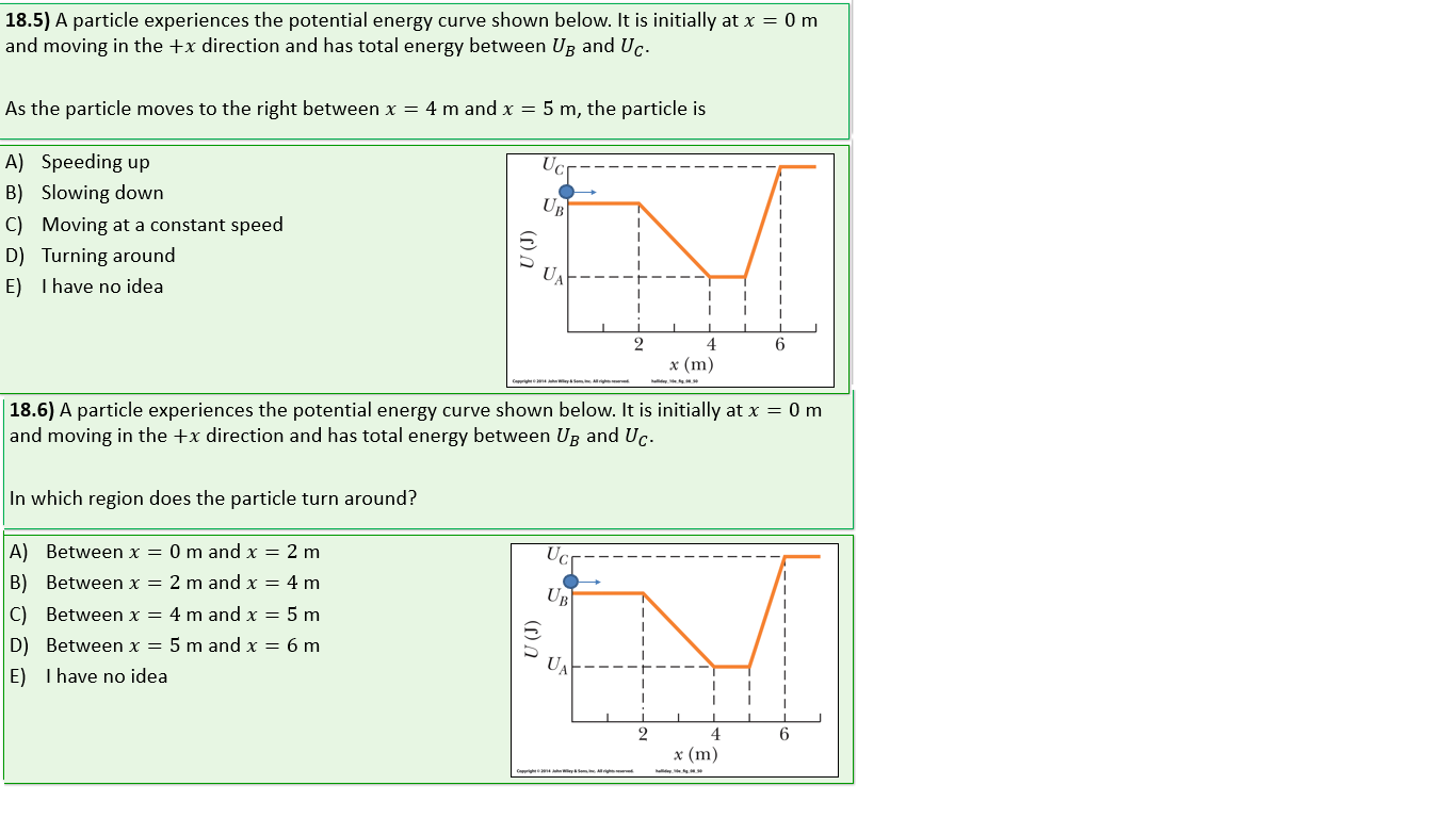 Solved 18.5) A particle experiences the potential energy | Chegg.com