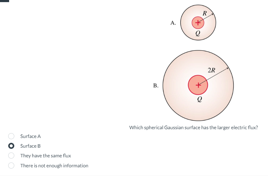 Solved Which spherical Gaussian surface has the larger | Chegg.com