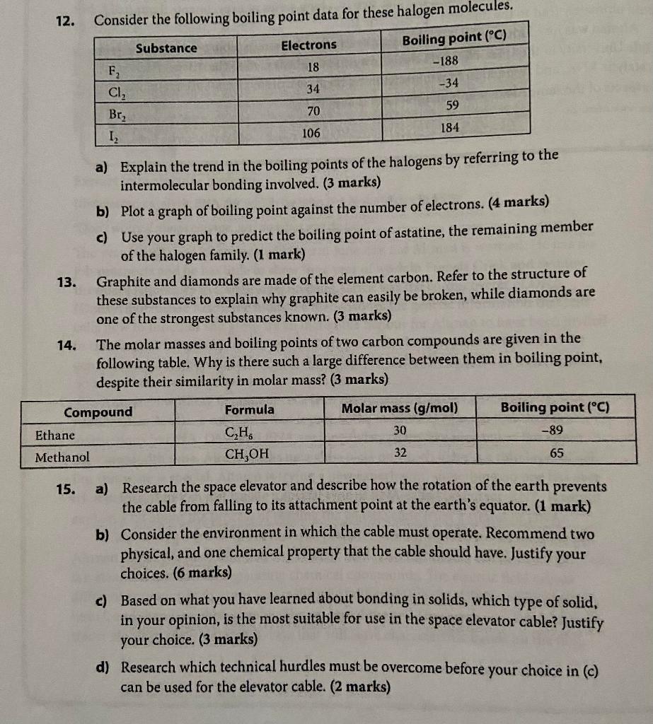 Solved 12. Consider the following boiling point data for | Chegg.com
