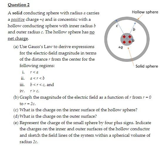 Solved ta Question 2 A solid conducting sphere with radius a | Chegg.com