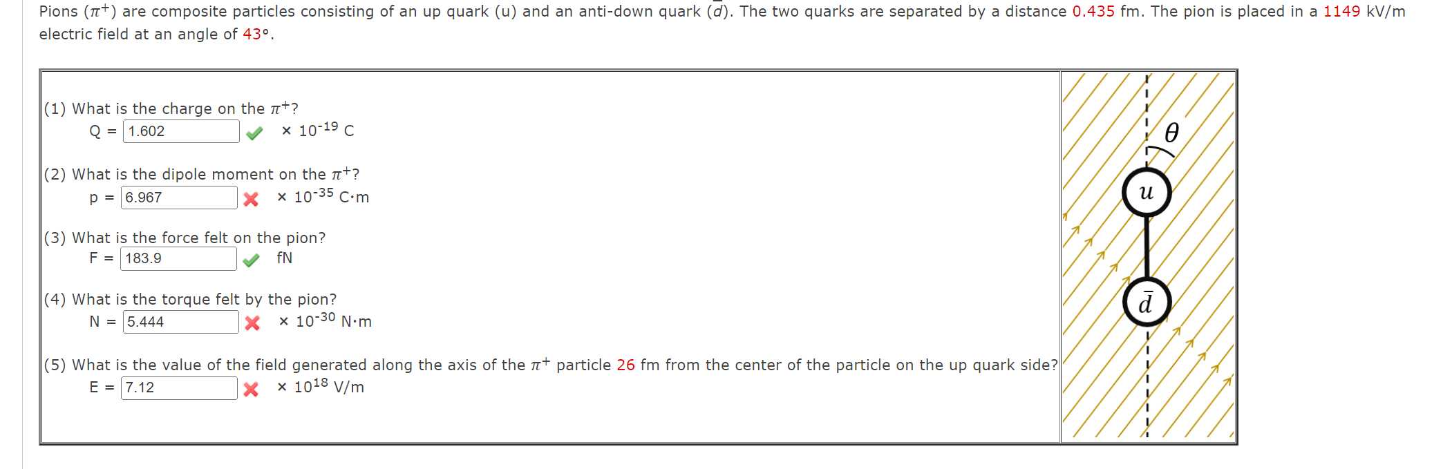 Solved Pions (π+)are composite particles consisting of an up | Chegg.com