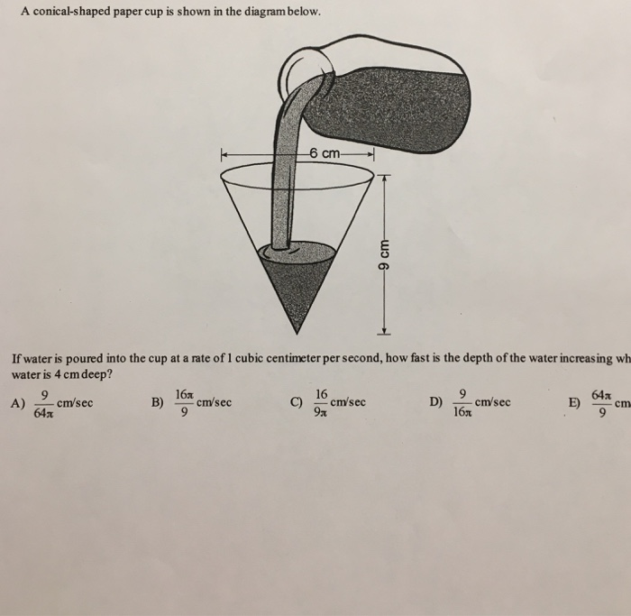 Solved conical-shaped paper cup is shown in the diagram | Chegg.com