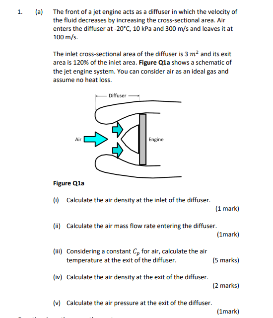 Solved 1. (a) The front of a jet engine acts as a diffuser | Chegg.com