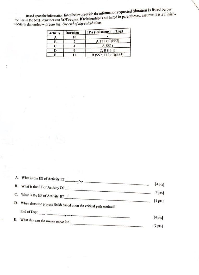 Solved Based upon the information listed below, provide the | Chegg.com