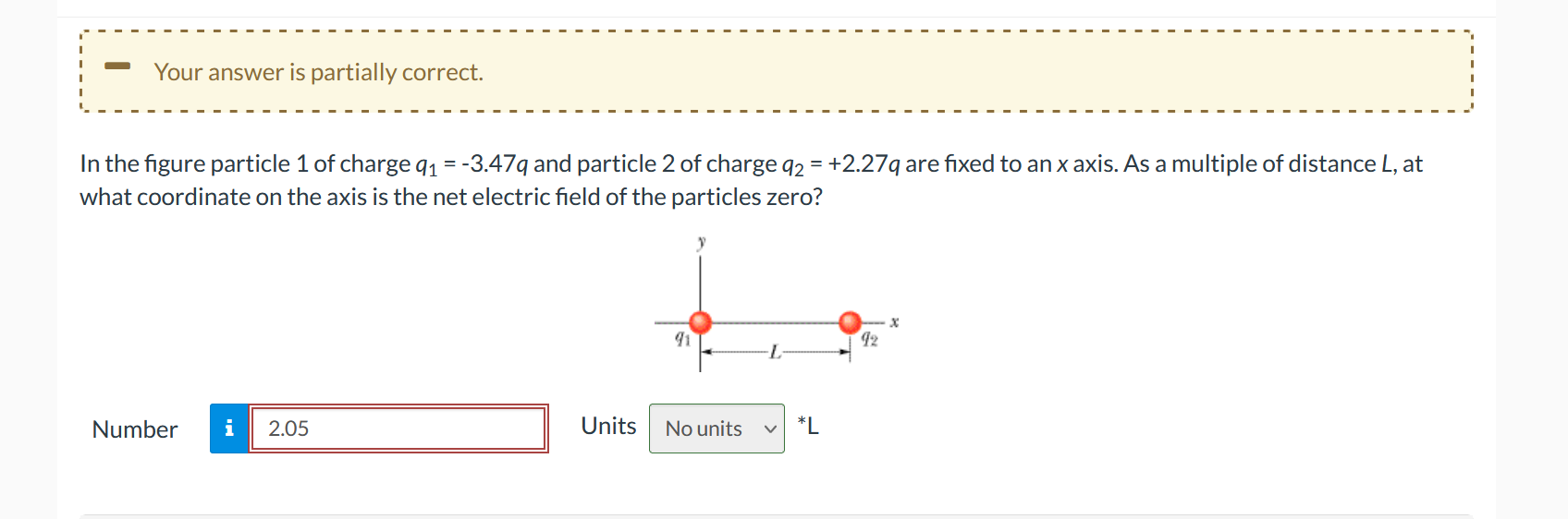 Solved In the figure particle 1 ﻿of charge q1=-3.47q ﻿and | Chegg.com