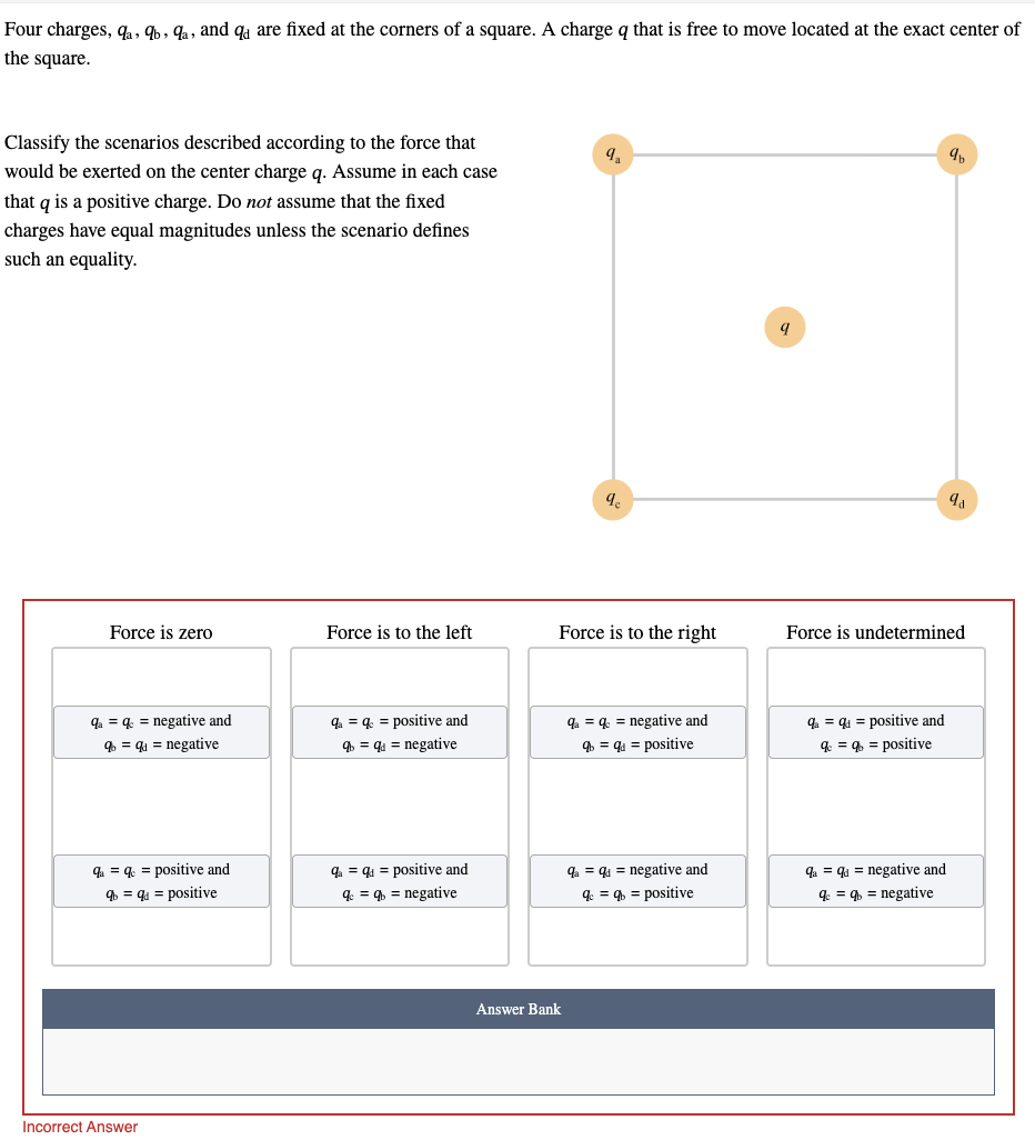 Solved In each of the scenarios, two spheres of the same | Chegg.com