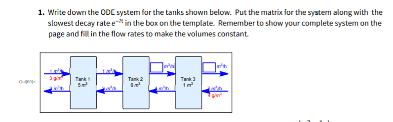Solved 1. Write down the ODE system for the tanks shown | Chegg.com
