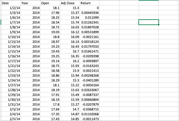 PYTHON: Use pandas and numpy to import and read csv | Chegg.com