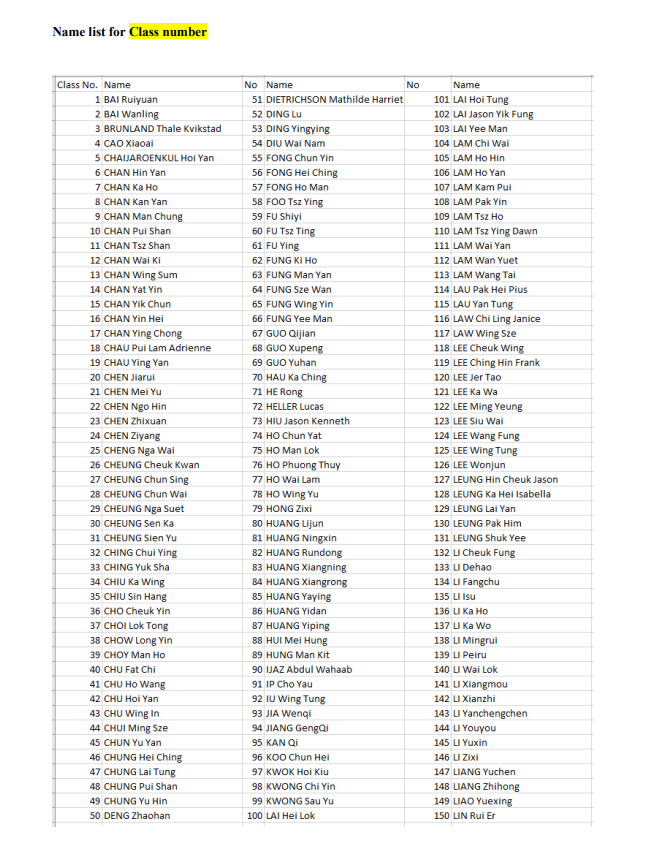 Solved Name list for Class number Name list for Class | Chegg.com