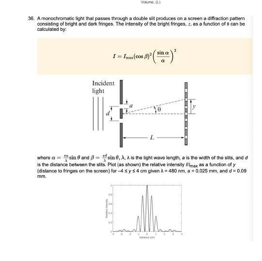 Solved Use Matlab The intensity of the bright fringes, and | Chegg.com