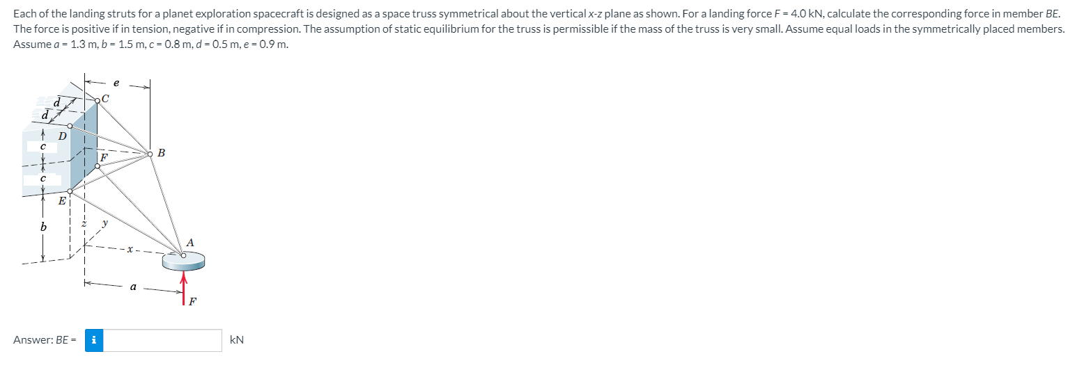 Solved Each of the landing struts for a planet exploration | Chegg.com