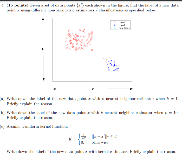 4. (15 points) Given a set of data points {z'} each | Chegg.com