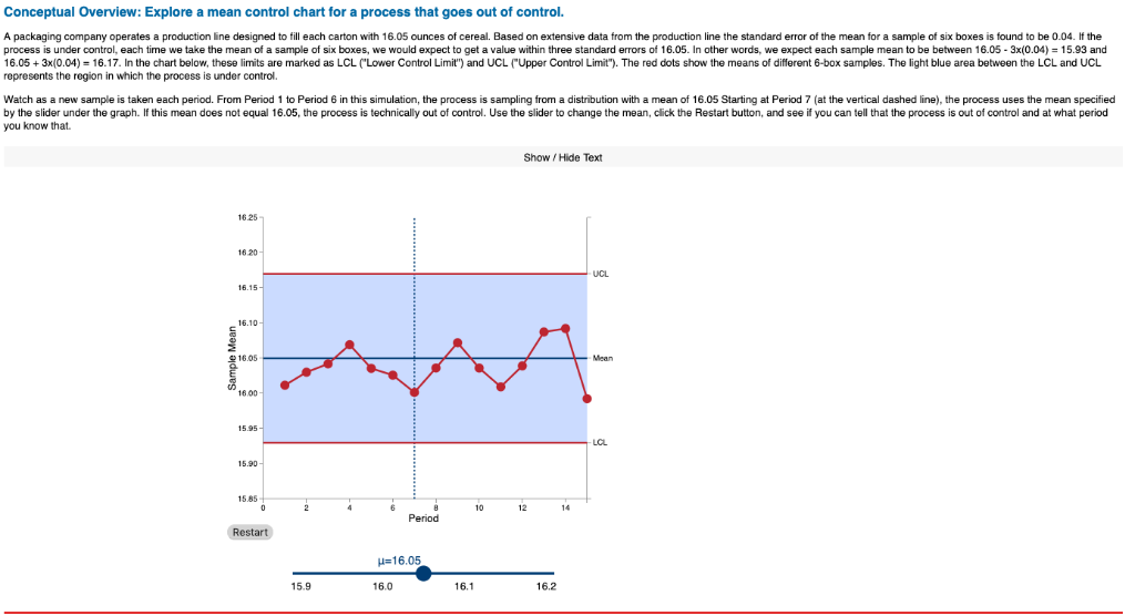 Solved Conceptual Overview: Explore a mean control chart for | Chegg.com