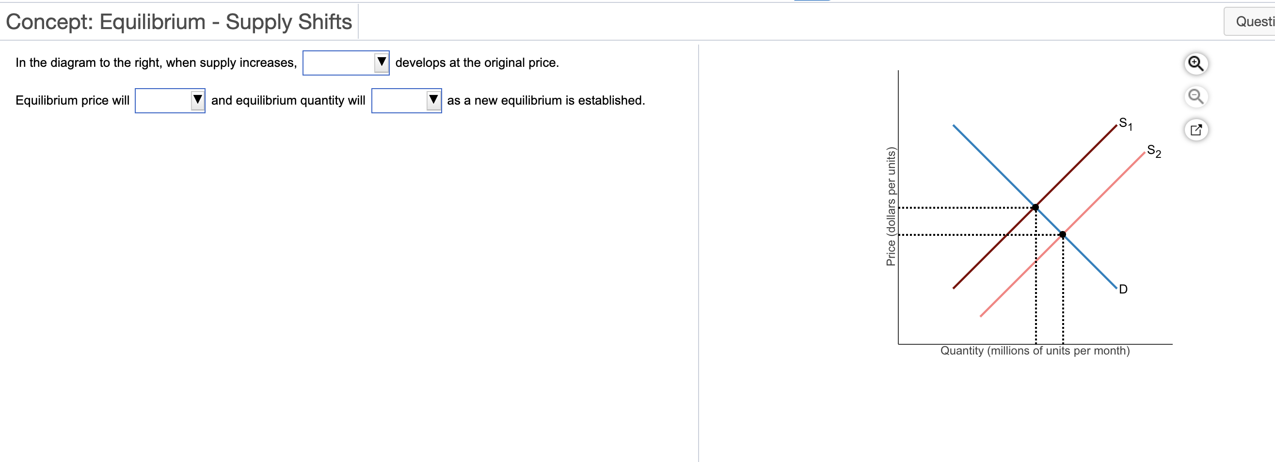 Solved Concept: Equilibrium - Demand Shifts 1 Que In the | Chegg.com