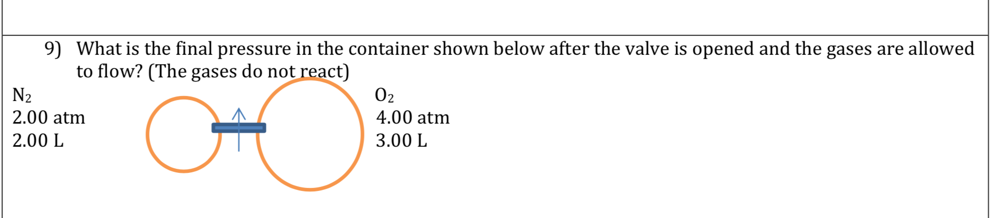 Solved 9) What is the final pressure in the container shown | Chegg.com