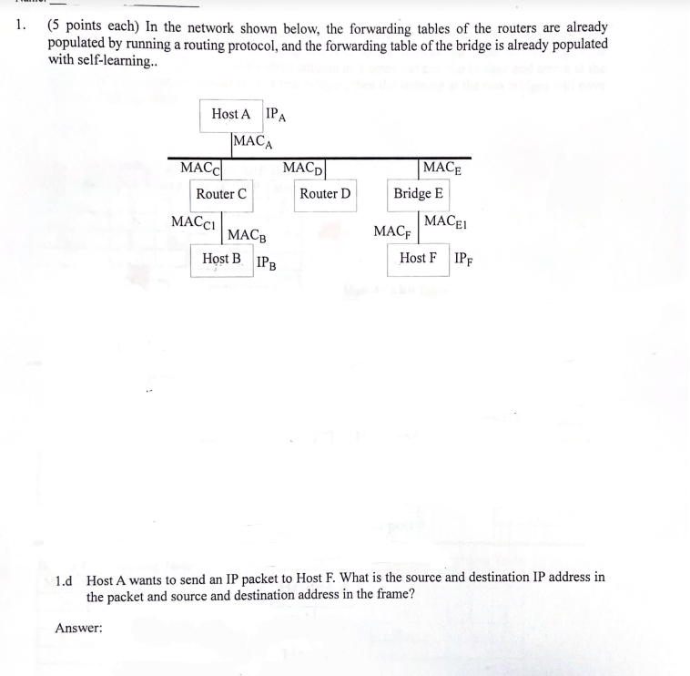 Solved (5 points each) In the network shown below, the | Chegg.com