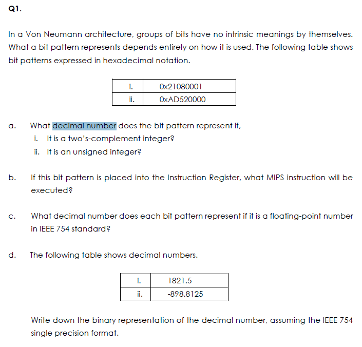 Solved Q1. In a Von Neumann architecture, groups of bits | Chegg.com