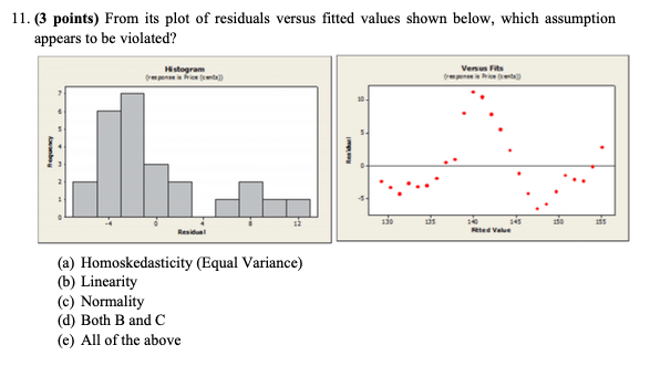 Solved 11. (3 points) From its plot of residuals versus | Chegg.com