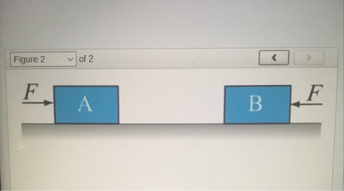 Solved Question: Two identical blocks are pushed across a | Chegg.com