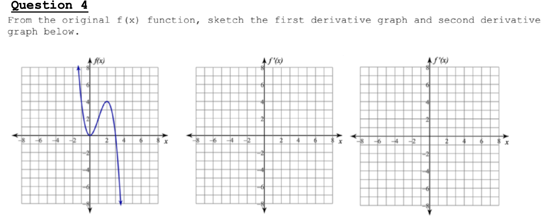 question 4 From the original f(x) function, sketch | Chegg.com