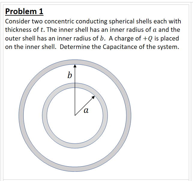 Solved Problem 1 Consider two concentric conducting | Chegg.com