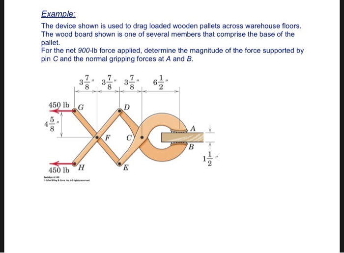 Solved Example: The device shown is used to drag loaded | Chegg.com