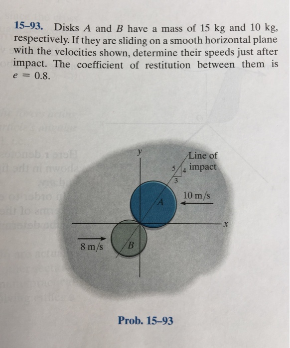 Solved Disks A and B have a mass of 15 kg and 10 kg, | Chegg.com