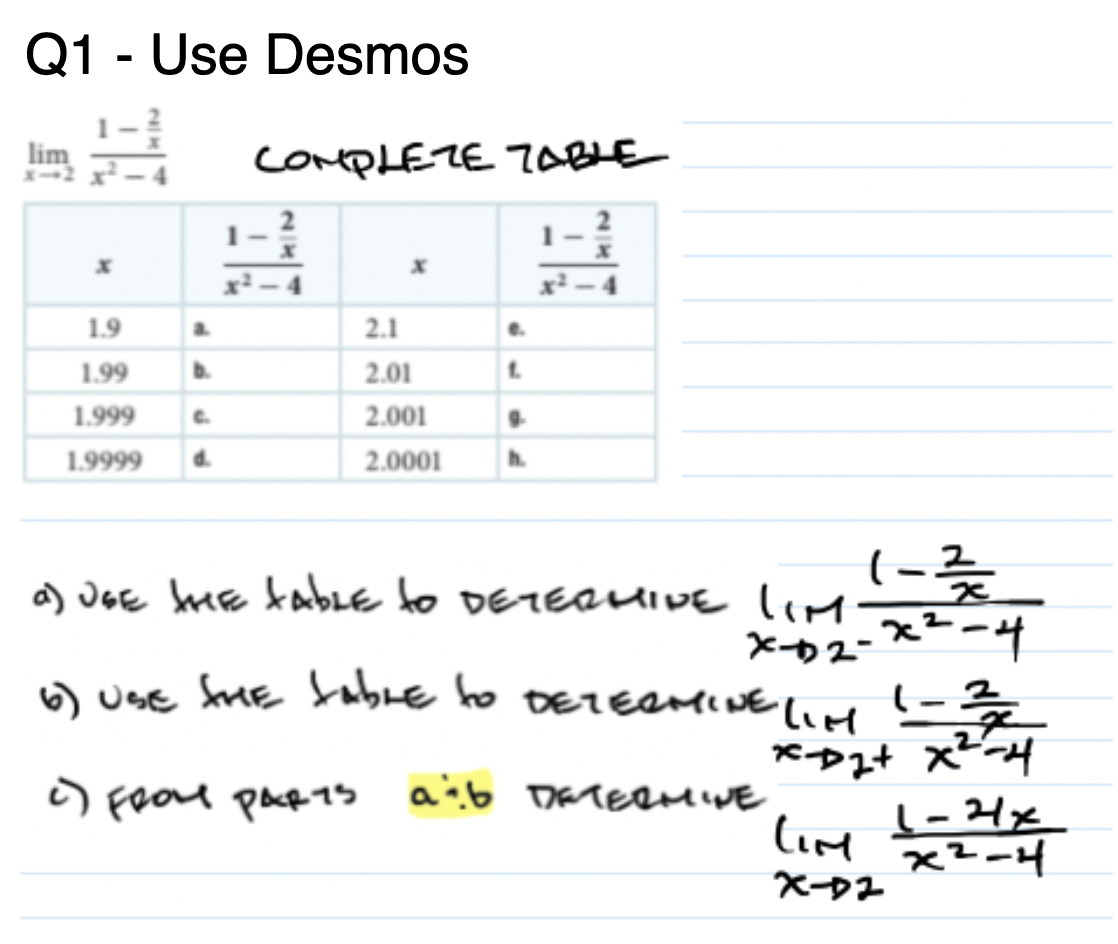 Solved Help me fill in the table using Desmos, but show me | Chegg.com
