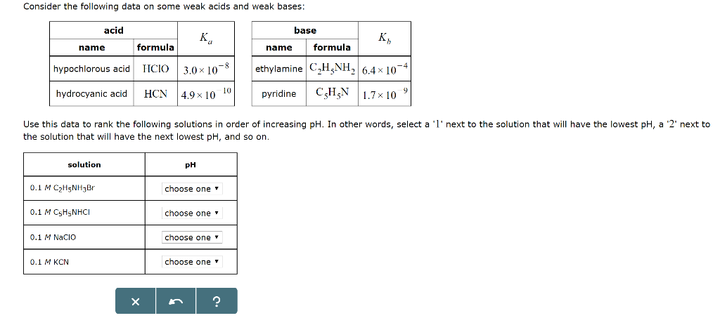 Solved Consider the following data on some weak acids and | Chegg.com