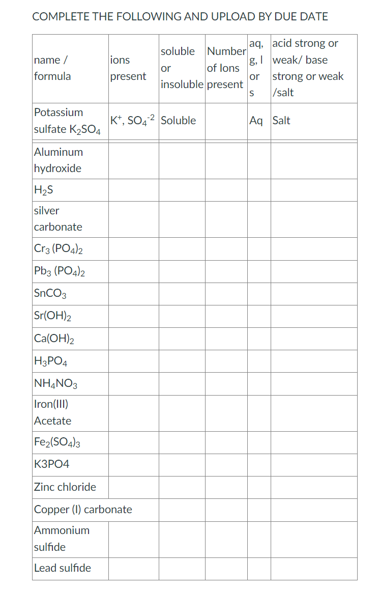 Solved Please help with the last two columns | Chegg.com