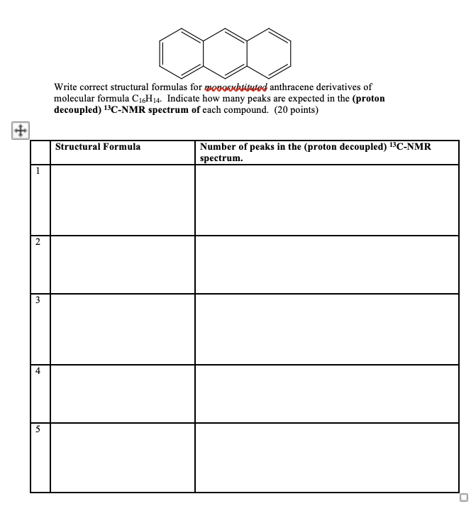 Solved Write correct structural formulas for movosubtituted | Chegg.com