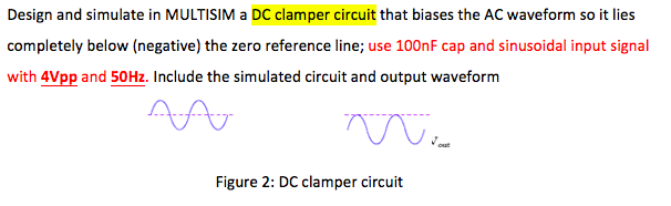 Solved Design and simulate in MULTISIM a DC clamper circuit | Chegg.com