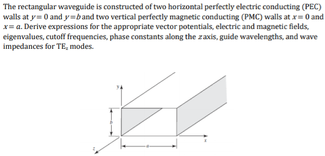 Solved The rectangular waveguide is constructed of two | Chegg.com