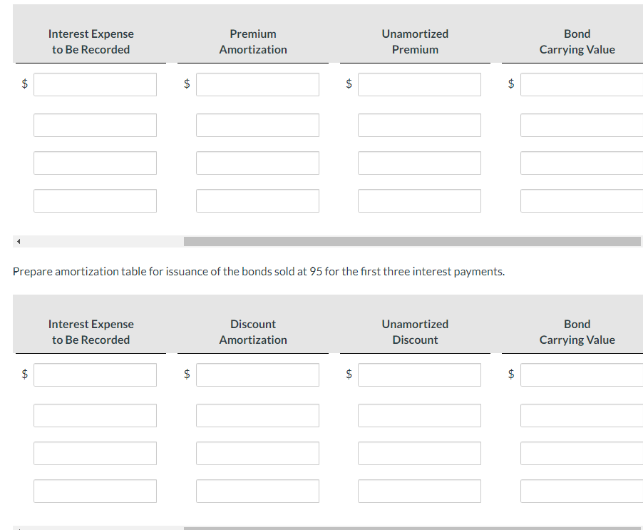 Solved Prepare amortization table for issuance of the bonds | Chegg.com