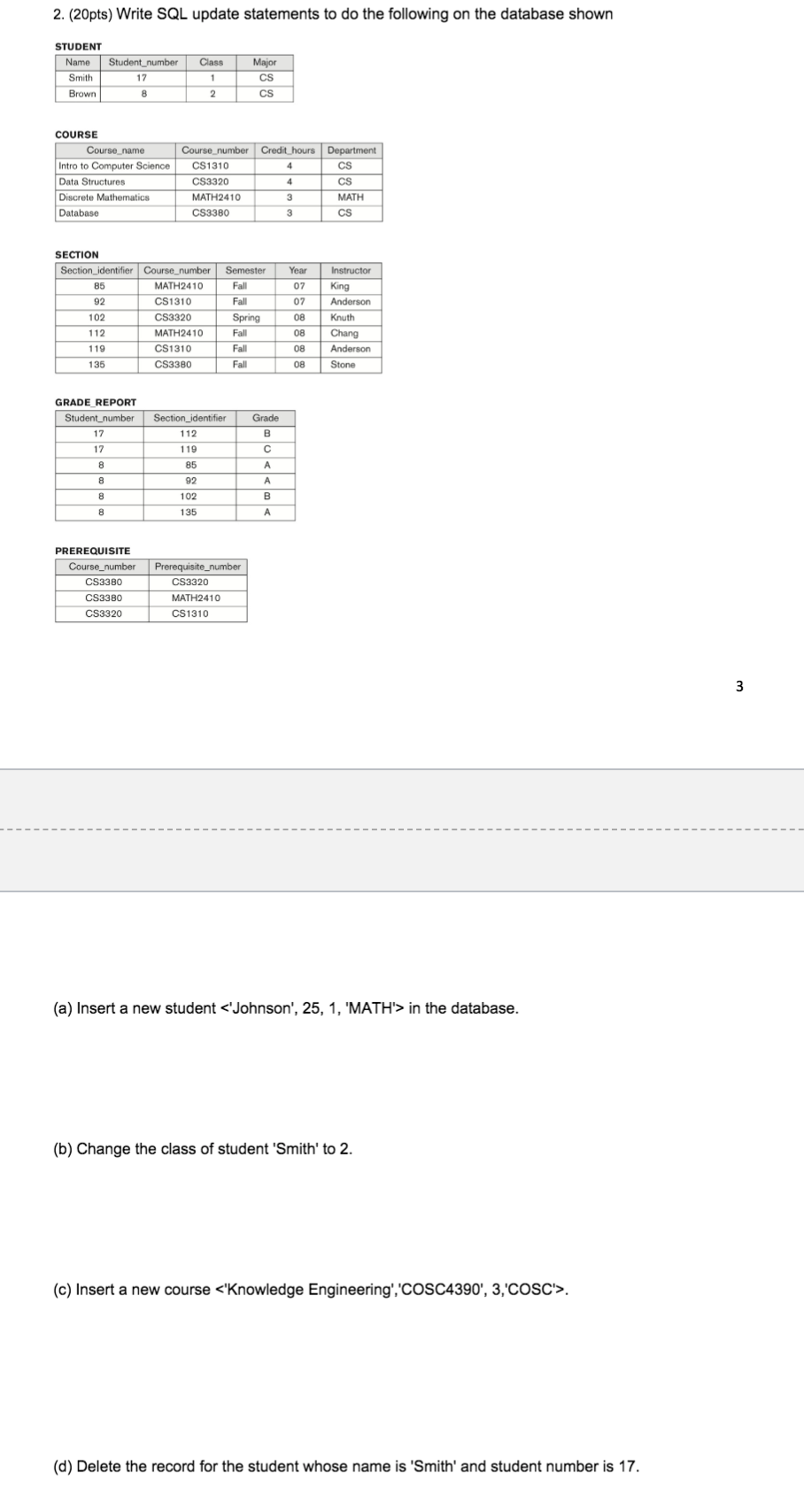 Solved 2. (20pts) Write SQL update statements to do the | Chegg.com