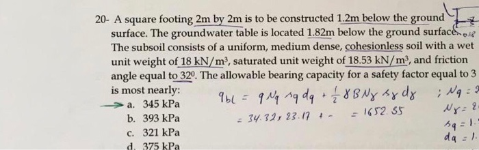 Solved 20- A square footing 2m by 2m is to be constructed | Chegg.com