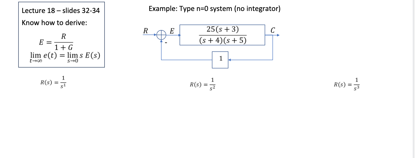Calculate the steady state tracking error for each | Chegg.com Calculate the steady state tracking error for each | Chegg.com