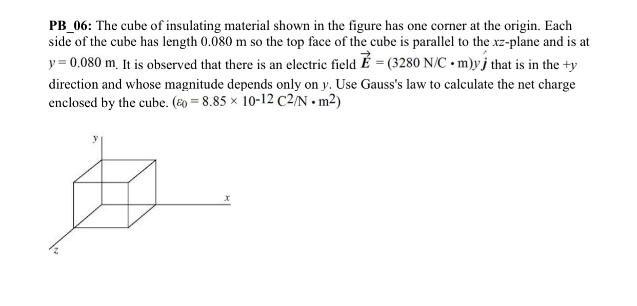 Solved PB_06: The cube of insulating material shown in the | Chegg.com