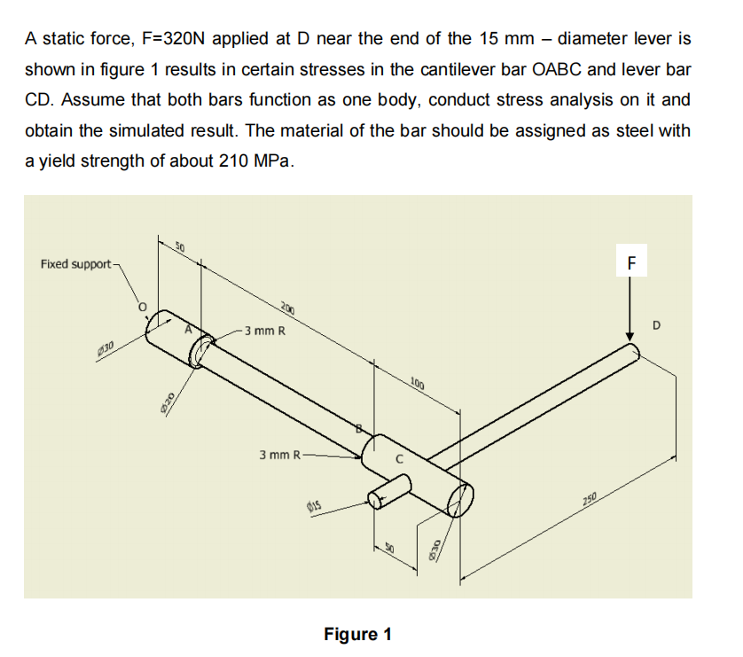 Solved a) Describe the steps to carry out the stress | Chegg.com